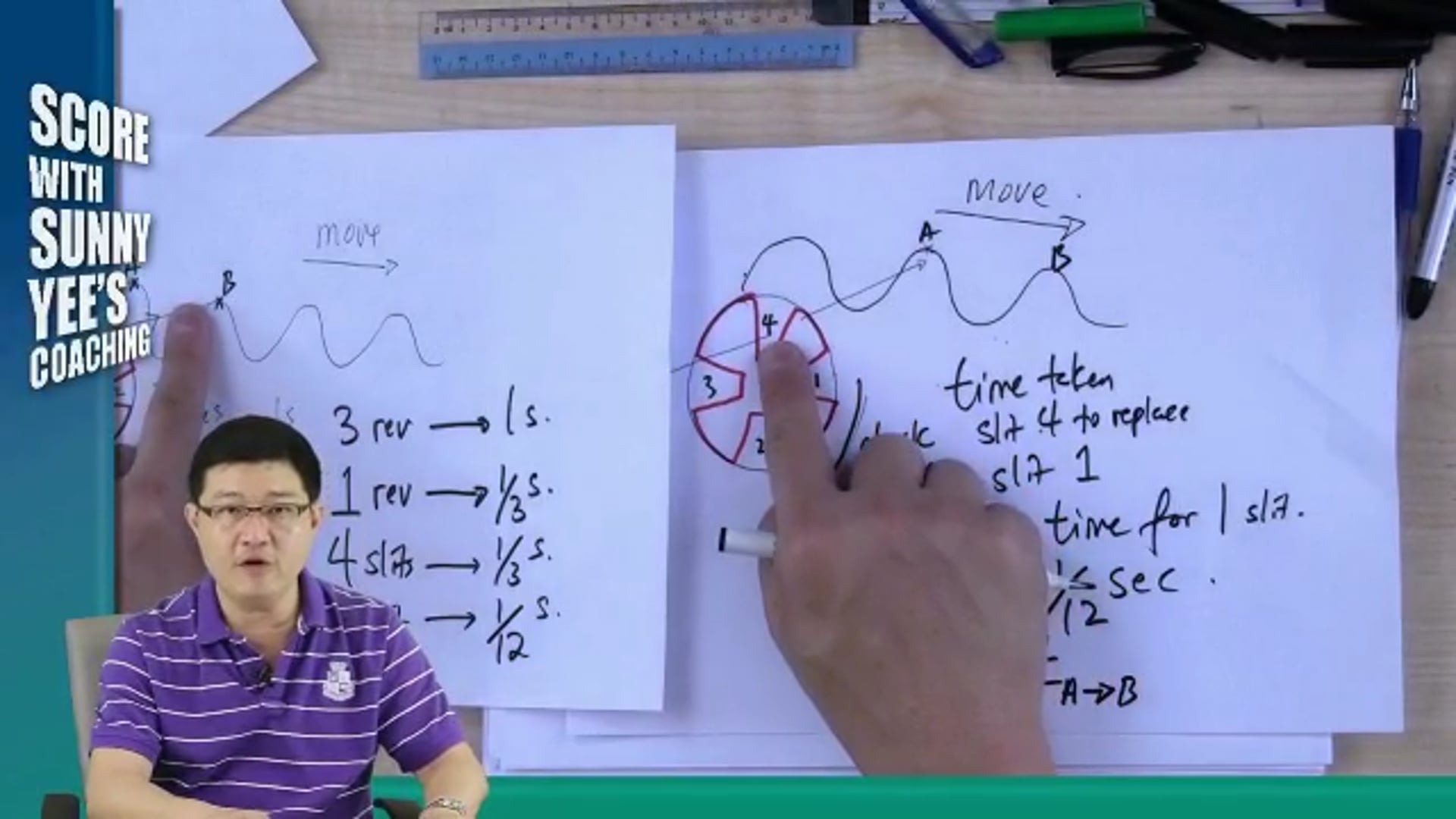 05 Application On Wave Equation Is Derived And Its Applications In