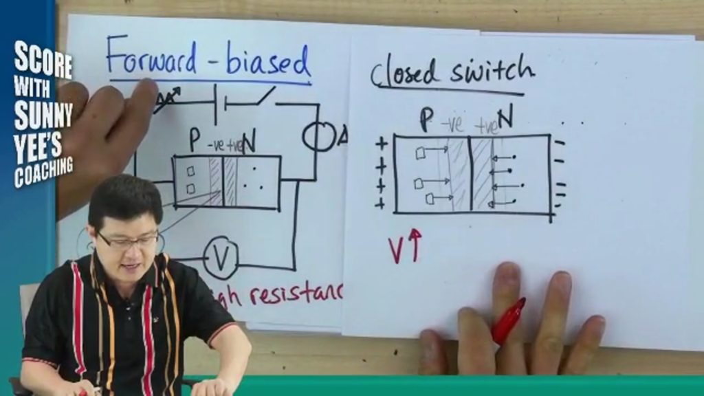 PHY-F5-T4-12 Semiconductor P-Type Comparisons Between P&N Types What Is ...