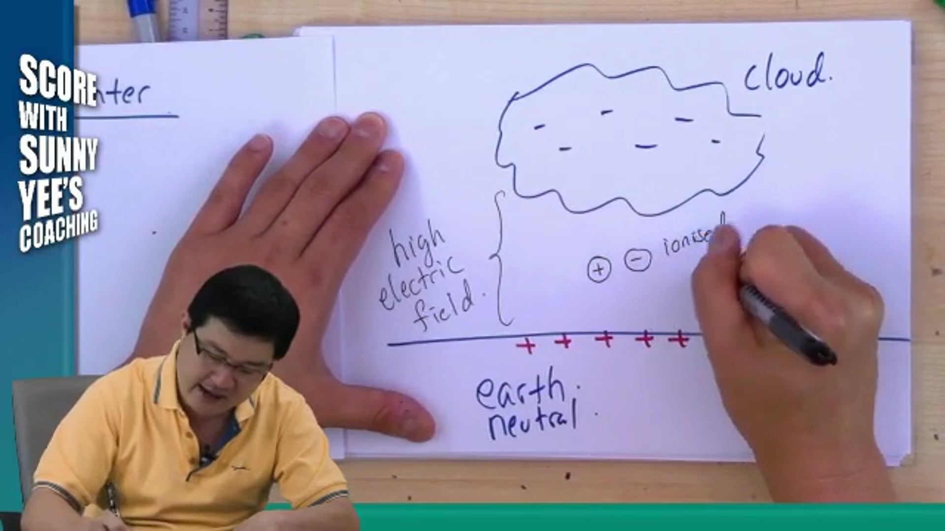 PHY-F5-T5-07 Principle Of Spark Counter – Jom Tuisyen