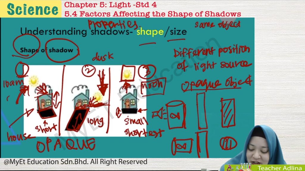 TOPIC 05: Light – Jom Tuisyen