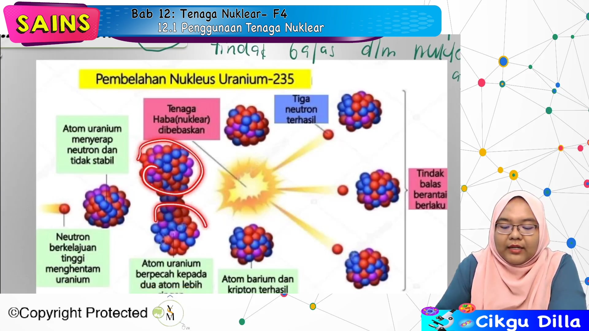 F4_SAINS_12-02 Tenaga Nuklear: Penghasilan Tenaga Nuklear – Jom Tuisyen