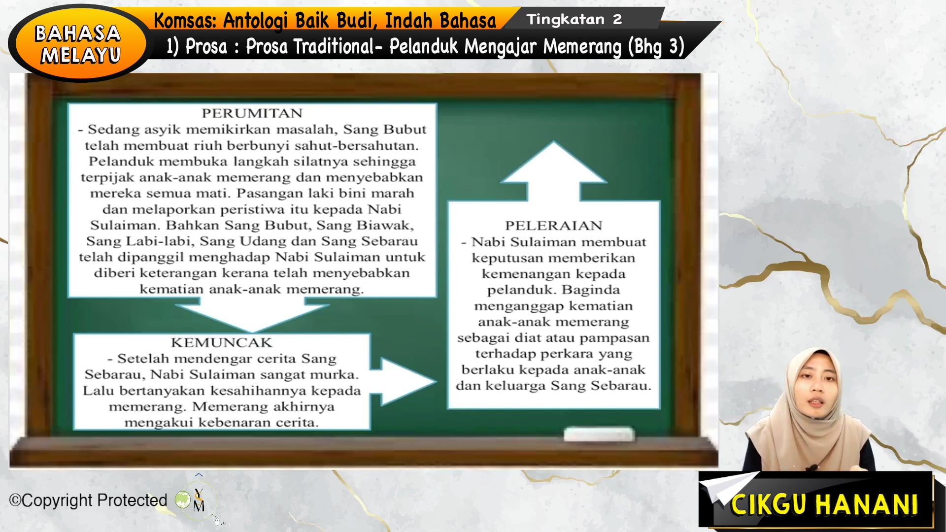 Topik 12: Prosa Tradisional- Pelanduk Mengajar Memerang – Jom Tuisyen