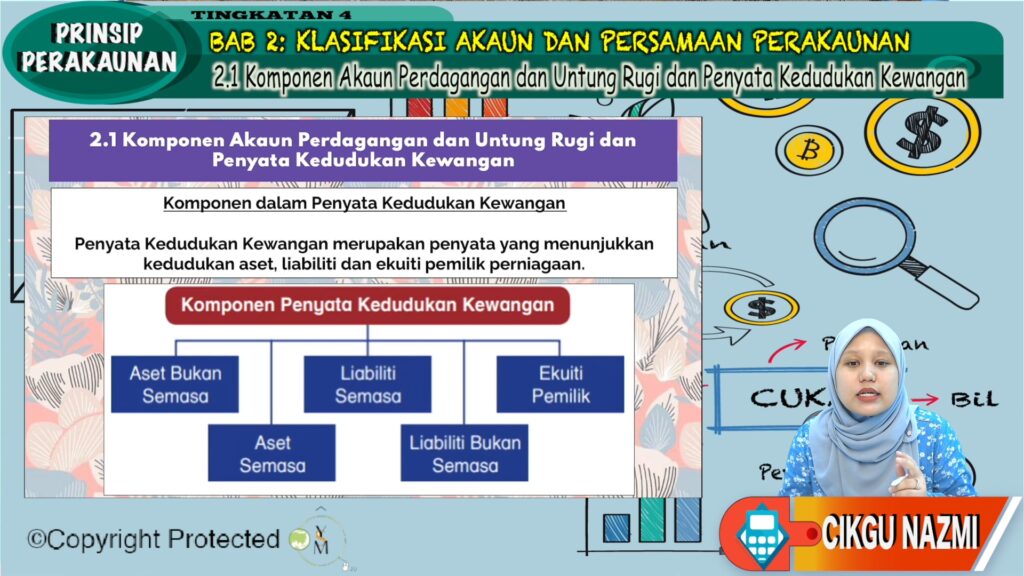F4_AKAUN_02-01 Komponen Akaun Perdagangan dan Untung Rugi dan Penyata ...