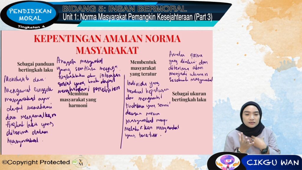 F4_MORAL_01_03 Norma Masyarakat Pemangkin Kesejahteraan (Part 3) – Jom ...