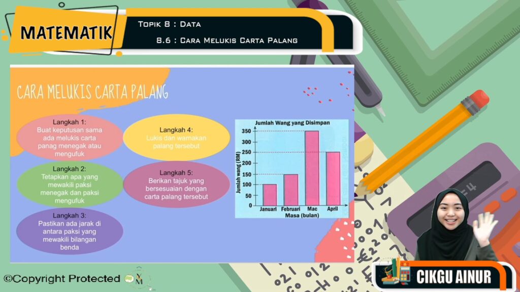 S2_MAT_08-06 Cara Melukis Carta Palang – Jom Tuisyen