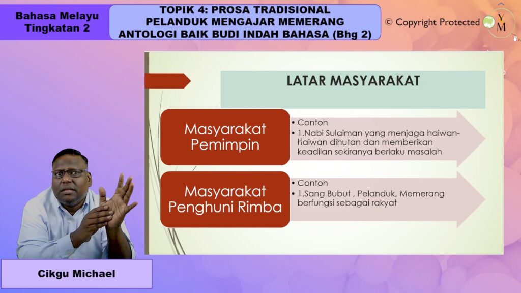 Topik 04: Pelanduk Mengajar Memerang – Jom Tuisyen